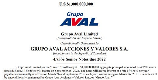 Grupo Aval Limited pagó hoy emisión internacional de bonos - Halcones y ...