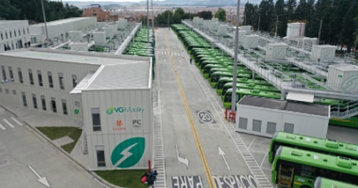 Con inversión de $265.000 millones, suizo VIP Green Mobility puso a ...