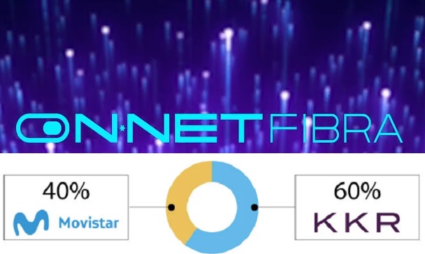 OnNet se quedó con red de fibra óptica de Entel Chile - Halcones y Palomas