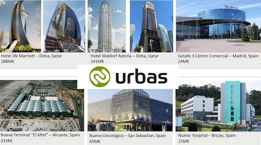 Grupo constructor español Urbas emitirá bonos por US$220 millones y se ...