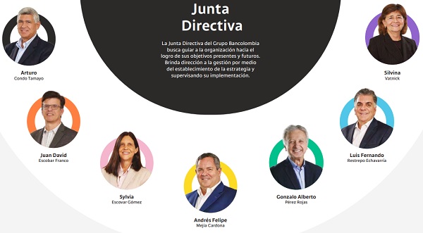 Ratificada Junta Directiva de Bancolombia por propuesta del Grupo de ...