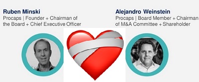 Procaps contrató a BTG Pactual para explorar salidas a la crisis: José Minski y Alejandro ...