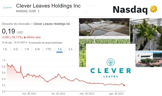 Cannabiera Clever Leaves realiza contrasplit con sus acciones para ...