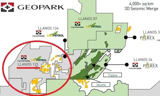 GeoPark y Hocol (filial de Ecopetrol) descubren hidrocarburos en el pozo Toritos 1 en la Cuenca ...