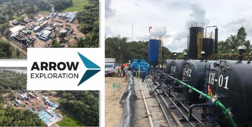 Arrow Exploration perforará 15 pozos en Colombia en 2024 con ...