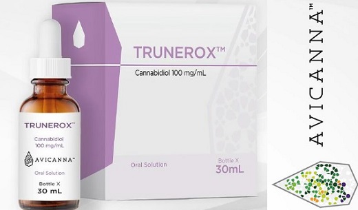 Invima otorgó a Avicanna primer registro de medicamento con 10% de ...