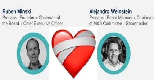 Otorgará financiamiento de US$40 millones a Procaps Group - Halcones y Palomas